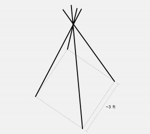 Make Your Own Teepee (No Sewing) - BAY ON A BUDGET